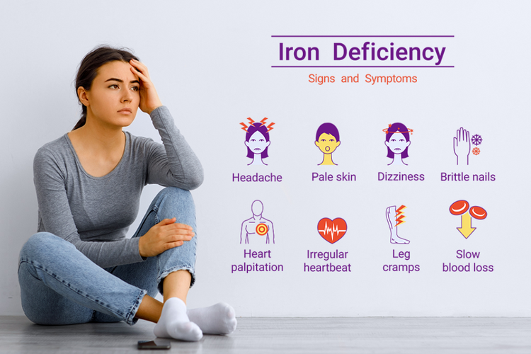 7 Signs of Iron Deficiency Anaemia You Shouldn’t Ignore – UK Meds Online