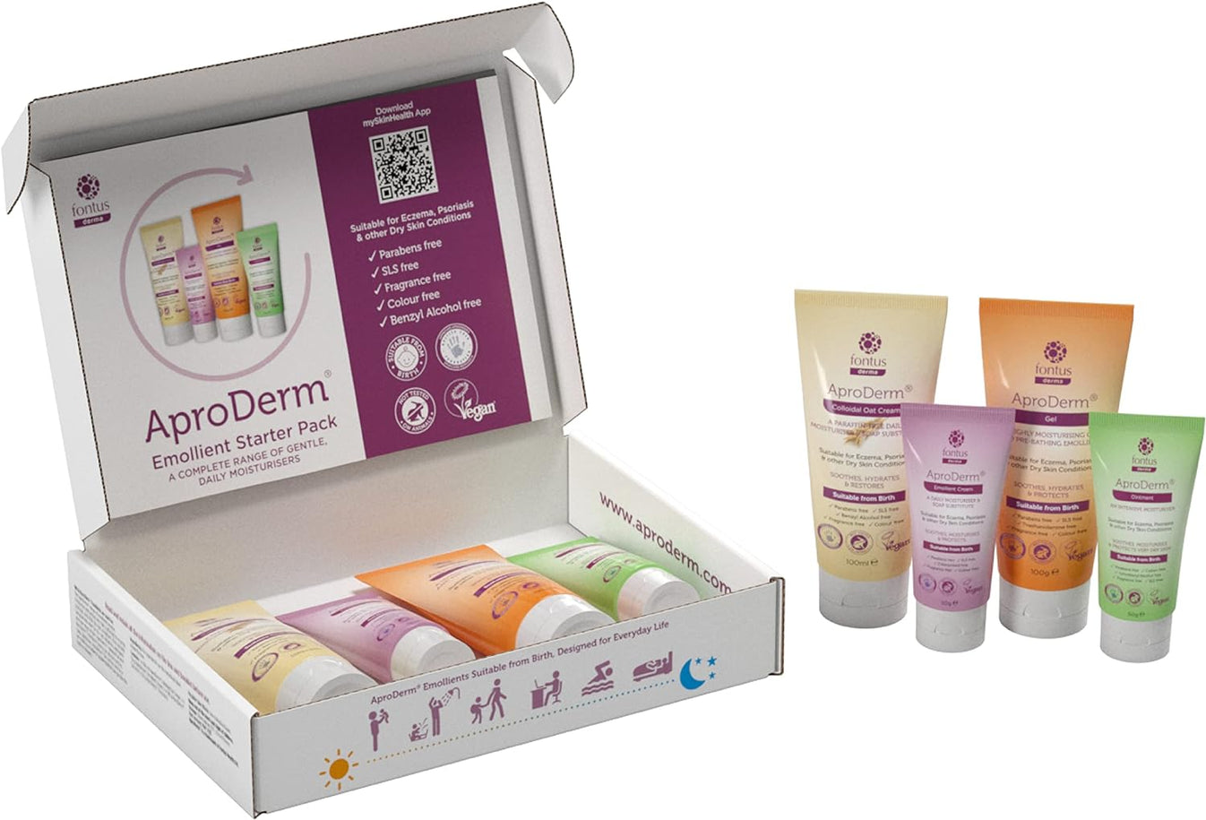 AproDerm Emollient Starter Pack – for Dry and Sensitive Skin – UK Meds ...